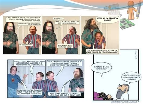 Gnu Gpl Lgpl Apache Licence Types And Differences Ppt