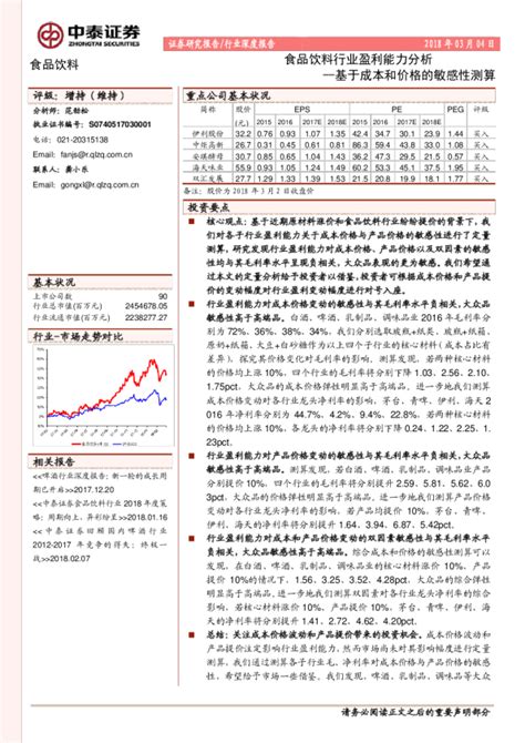 食品饮料行业盈利能力分析：基于成本和价格的敏感性测算