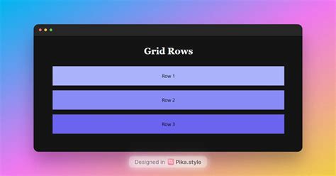 How To Use Tailwind Css Grid How To Use Tailwind Css Grid
