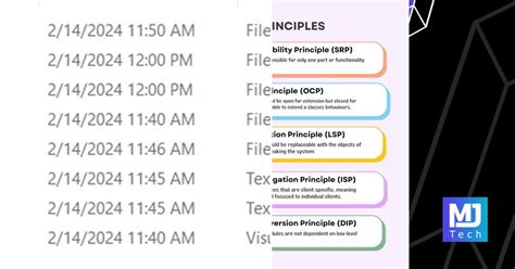 List Clean Coding Tips Curated By Breno P Lucena Medium