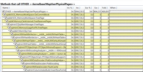 Using Microsoft Perfview To Profile Process Performance Data