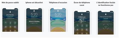Comment Déverrouiller Un Téléphone Sans Code Samsunghuaweinokiaxiaomi