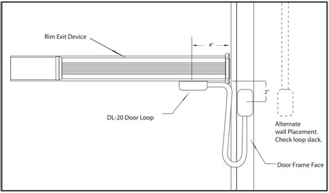 Command Access “dl20” Door Loops Instruction Manual