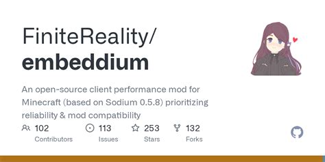 Github Finiterealityembeddium An Open Source Client Performance Mod For Minecraft Based On