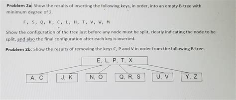 solved problem 2a show the results of inserting the