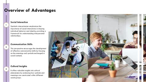 Disadvantages Of Symbolic Interactionism Ppt Structure Acp