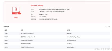 【玄机】第一章 应急响应 Webshell查杀 Csdn博客 【玄机】第一章 应急响应 Webshell查杀 Csdn博客