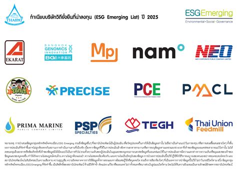 Thaipat Institute Esg Emerging ปี 2025