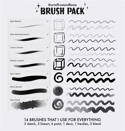 Brush Pack By Artoffrostandflame Ajrains Ko Fi Shop