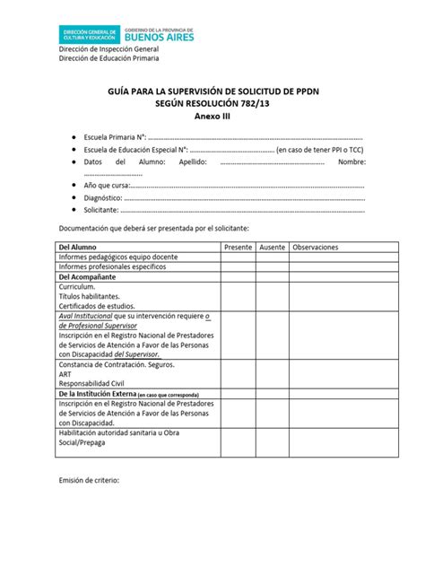 Guía Supervisión Solicitud Ppdn Pdf Finanzas Y Dinero