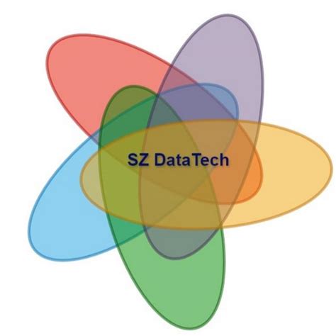 Learn Data Technologies And Alml With Sz Datatech Sonali Warade Posted On The Topic Linkedin