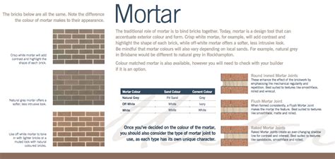 Dimensions Of Brick And Mortar Joint Brickwork Mortar Joints A