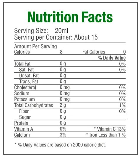 Geraldph Shop Lemonsitocalamansi Purée Grocery Delivery Ph