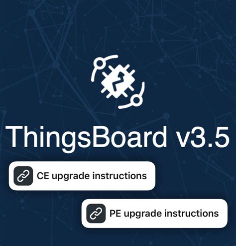 Thingsboard On Linkedin Iot Thingsboard Iotsolutions Newrelease