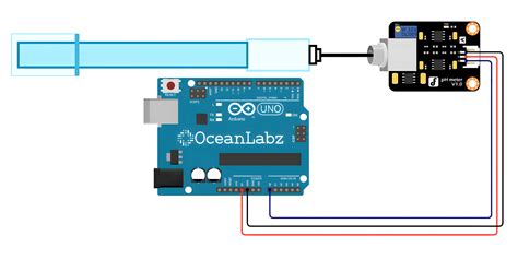 Interface Ph Sensor With Arduino Oceanlabz