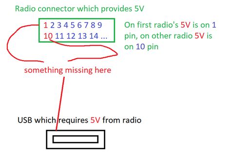 transistors select voltage source between two voltages 5 v 0 v or