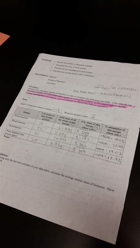 L Appersons Chemistry Blog Beanium Lab