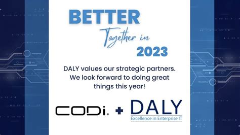 Salwa Sayed Posted On Linkedin