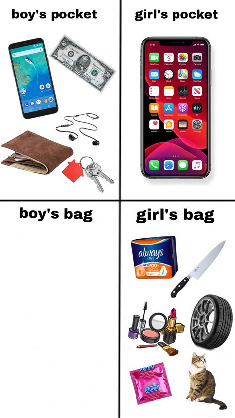 True Story Scrolller