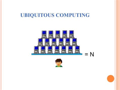 Ubiquitous Computing