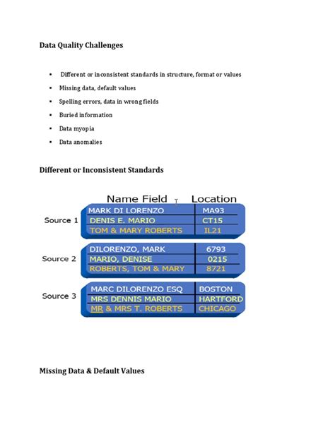 Understanding Qualitystage An Overview Of Its Data Investigation