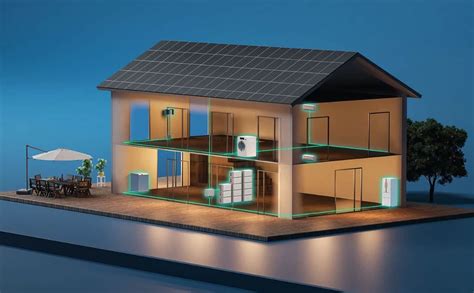 Modular Energy Storage System At Barbara Hawley Blog