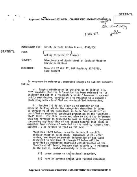 Directorate Of Administration Declassification Review Guidelines