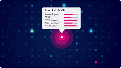 Xm Cyber Vulnerability Risk Management Datasheet