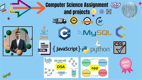 Help You Java Assignment Javascript Python Cpp Dsa Oop By Aliwebdevelop Fiverr