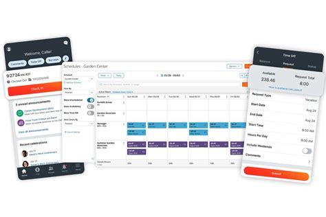 28 Best People Analytics Software Tools For 2025