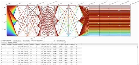 Case Study Parametric Simulation For Building Performance