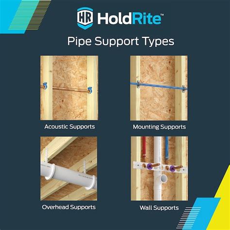 Holdrite 1 2 In To 1 In Dia Galvanized Holdrite Bracket Hr Rr 1 L At