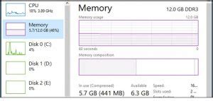 Memory Compression In Windows High CPU Usage SOLVED