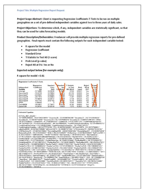Project Title Multiple Regression Report Request Pdf Students T
