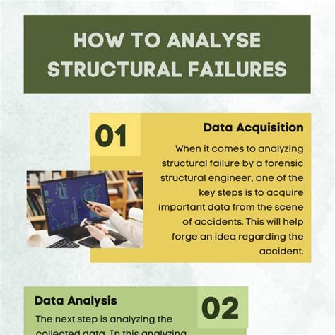 How To Analyse Structural Failures Pdf