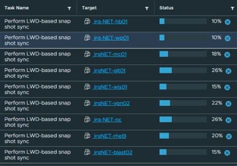 Marc Huppert On Linkedin The Vm Direct Engine Cannot Complete The Backup Of This Virtual Machine