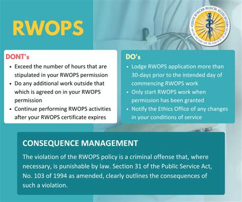 The South African Medical Association On Linkedin Rwops Onesama