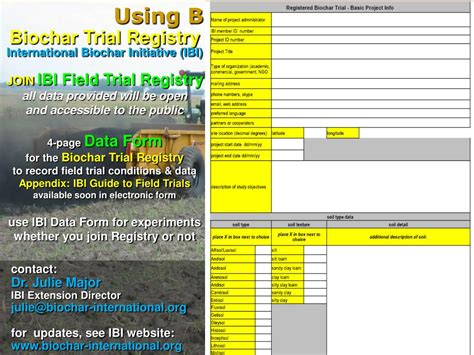 Ppt Biochar Characterization Powerpoint Presentation Free Download