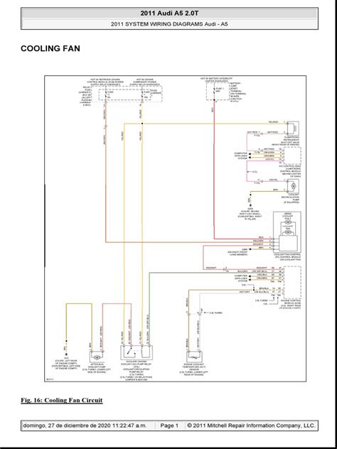 2011 Audi A5 2 0t Diagrama De Abanico Electrico Pdf Tecnología