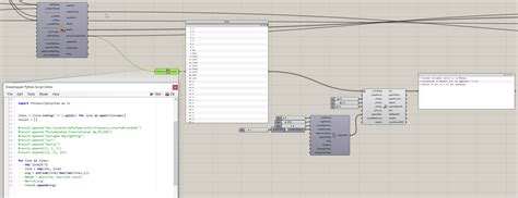Feeding Yearly Data To Ladybug 3d Chart Ladybug Legacy Ladybug