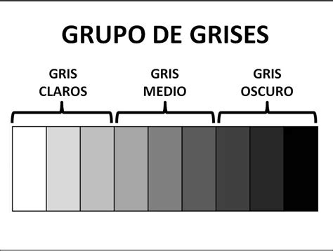 Los Colores Neutros Y La Saturación Del Color Nueva Escuela Mexicana