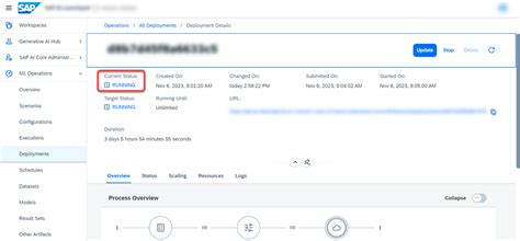 Using Small Language Models On Sap Ai Core Sap Tutorials