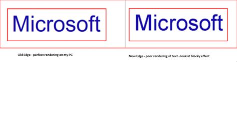 Why Does New Edge Have Poor Text Rendering Windows Forums