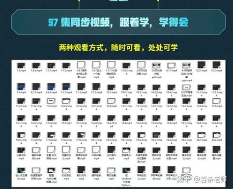Python就业需要学到什么地步? 知乎 Python就业需要学到什么地步? 知乎