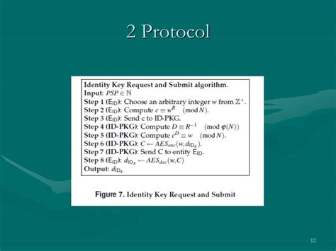 Ppt Identity Based Cryptography For Securing Mobile Phone Calls Powerpoint Presentation Id