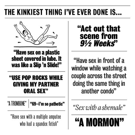 Toronto Sex Poll The Titillating Results Of Our Peek Into The Citys Bedrooms