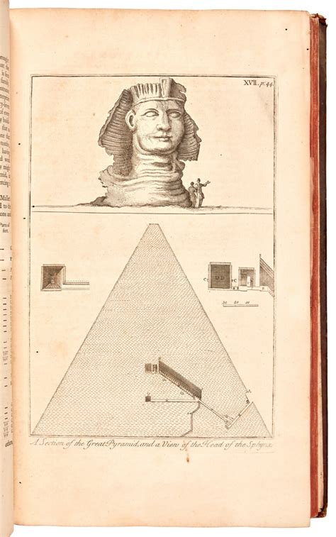 R Pococke A Description Of The East With Inscriptionum Antiquarum