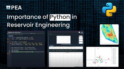 importance of python in reservoir engineering