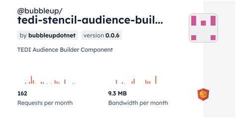 Bubbleup Tedi Stencil Audience Builder Cdn By Jsdelivr A Cdn For Npm And Github