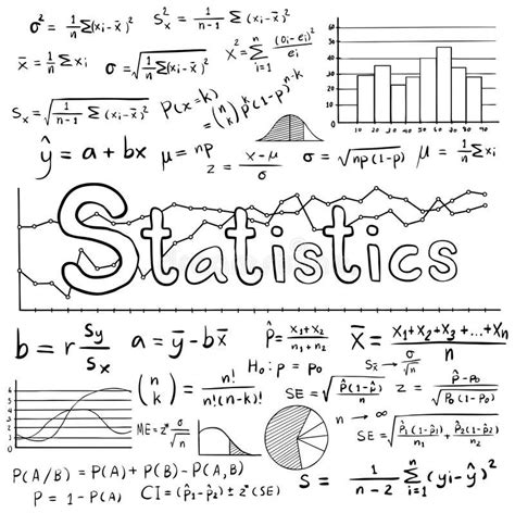 Statistic Math Law Theory And Mathematical Formula Equation Illustration